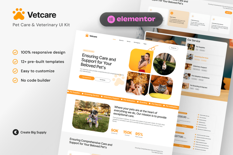 VetCare – Pet Care & Veterinary Elementor Template Kit for Animal Clinics - GPLVilla